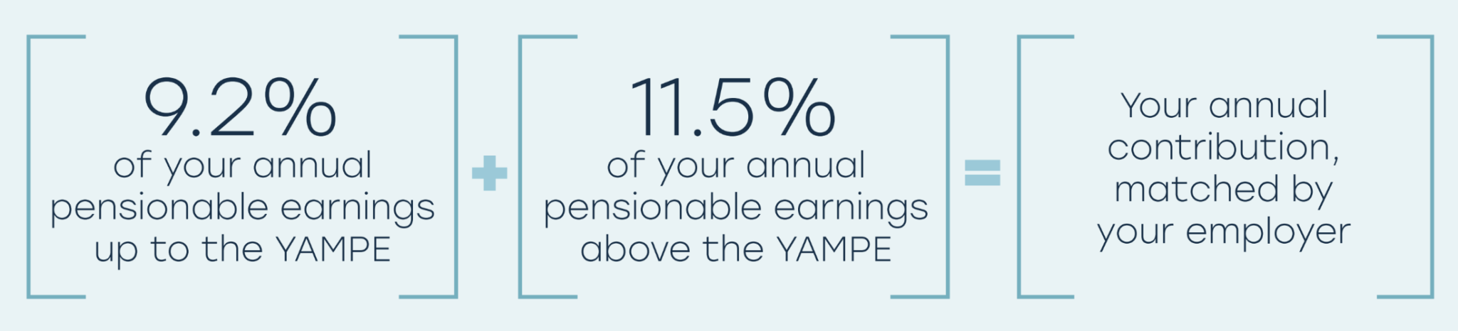 How The Cpp Enhancement Impacts Your Upp Pension My Upp